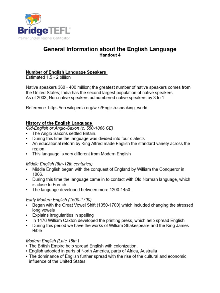 Module 1 2 General Info English Infographic Pdf