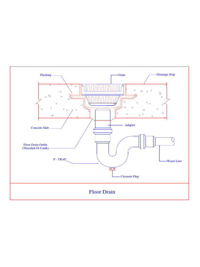 Floor Drain | PDF