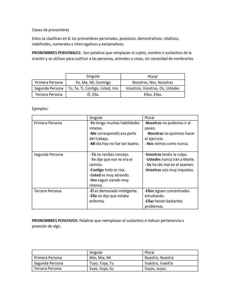 Clases de Pronombres | PDF | Plural | Sintaxis