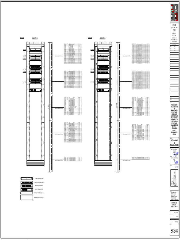 Sce-08-Diagrama de Unifiliar Gabinete 3a y 4a | Download Free PDF ...
