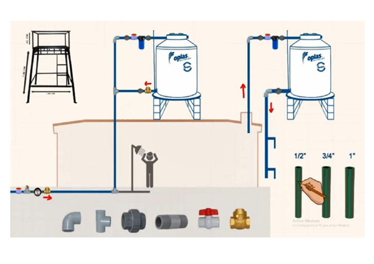 instalac. tanque elevado | PDF