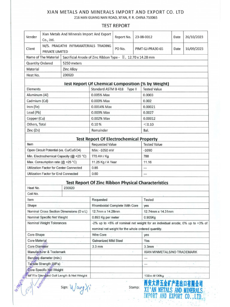 Test Certificate | PDF