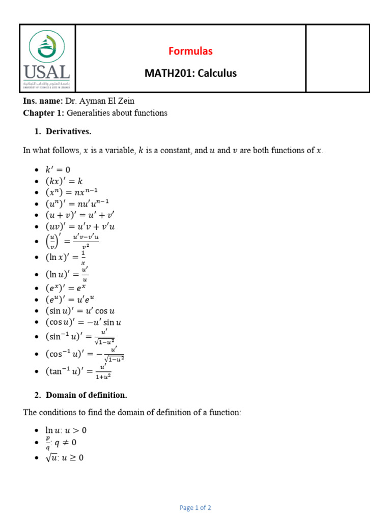 Derivative Formulas | PDF | Teaching Methods & Materials