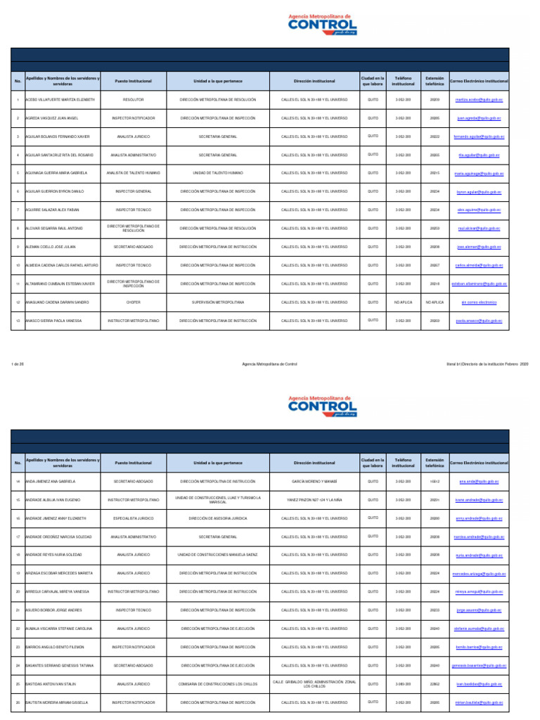 Agencia de control | PDF