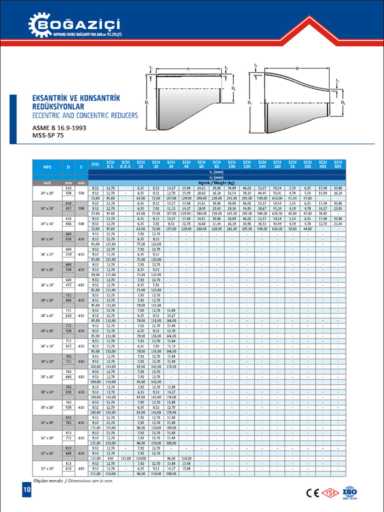 10_EX_KONS_RED_5 | PDF