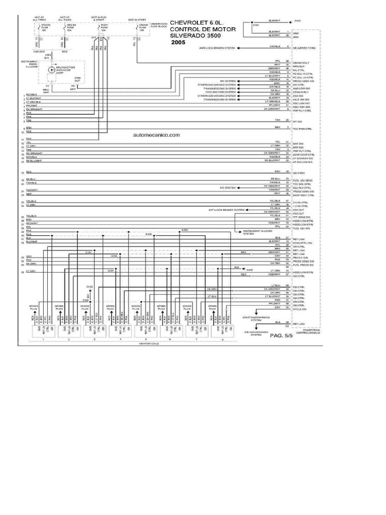 Diagrama PCM Silverado | PDF
