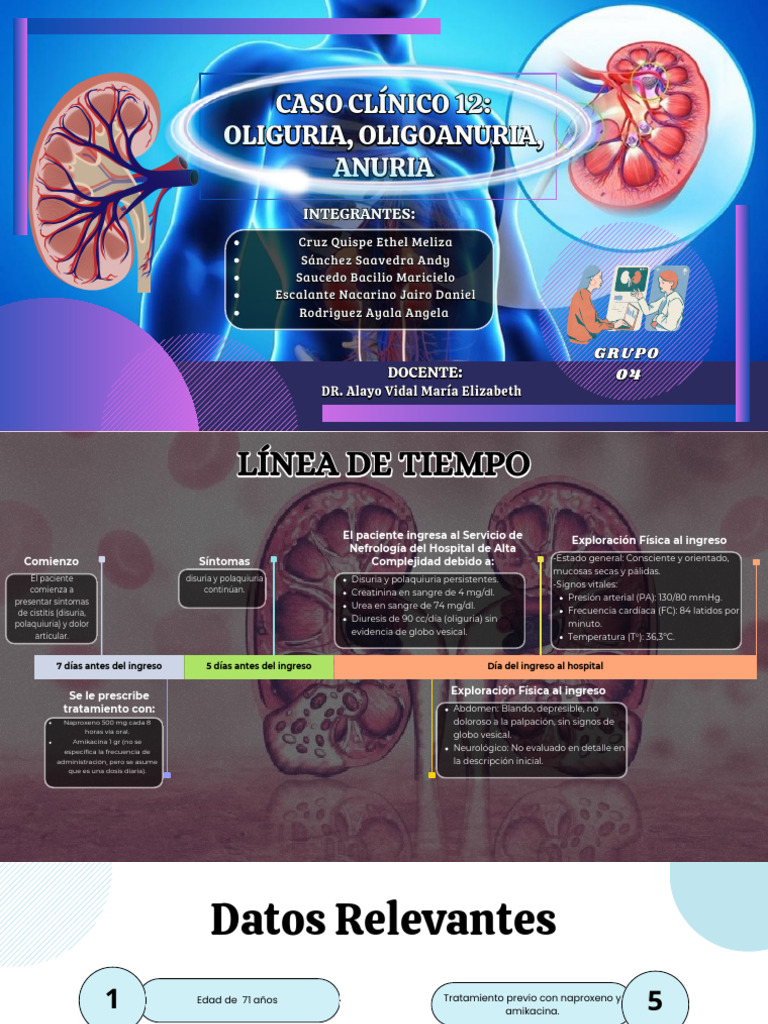 Oliguria y Anuria: Caso Clínico Detallado | PDF | Enfermedad renal ...