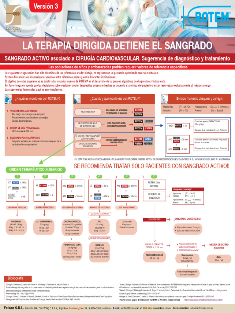 Poster Guia de Tratamiento General en CCV Version 3 | Descargar gratis ...