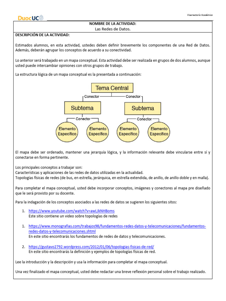 Guia de Aprendizaje Las Redes de Datos EA2 AA2 | PDF | Telecomunicaciones | Informática
