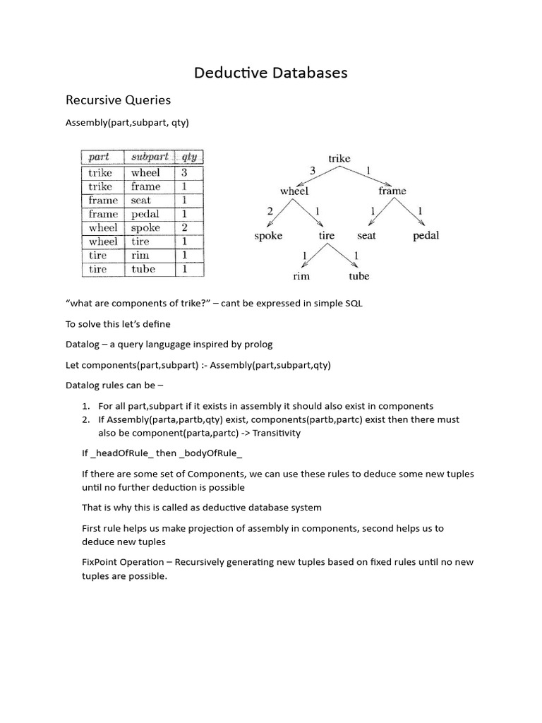 Deductive Database | PDF | Mathematics | Theoretical Computer Science