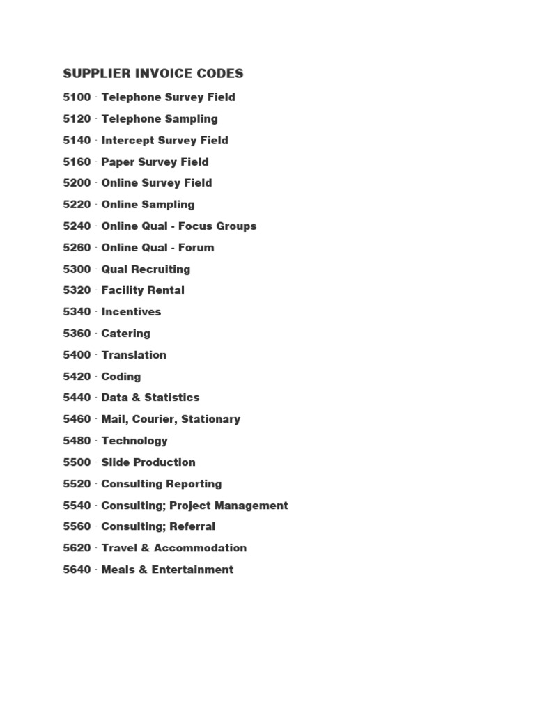 Supplier Codes | PDF | Technology & Engineering