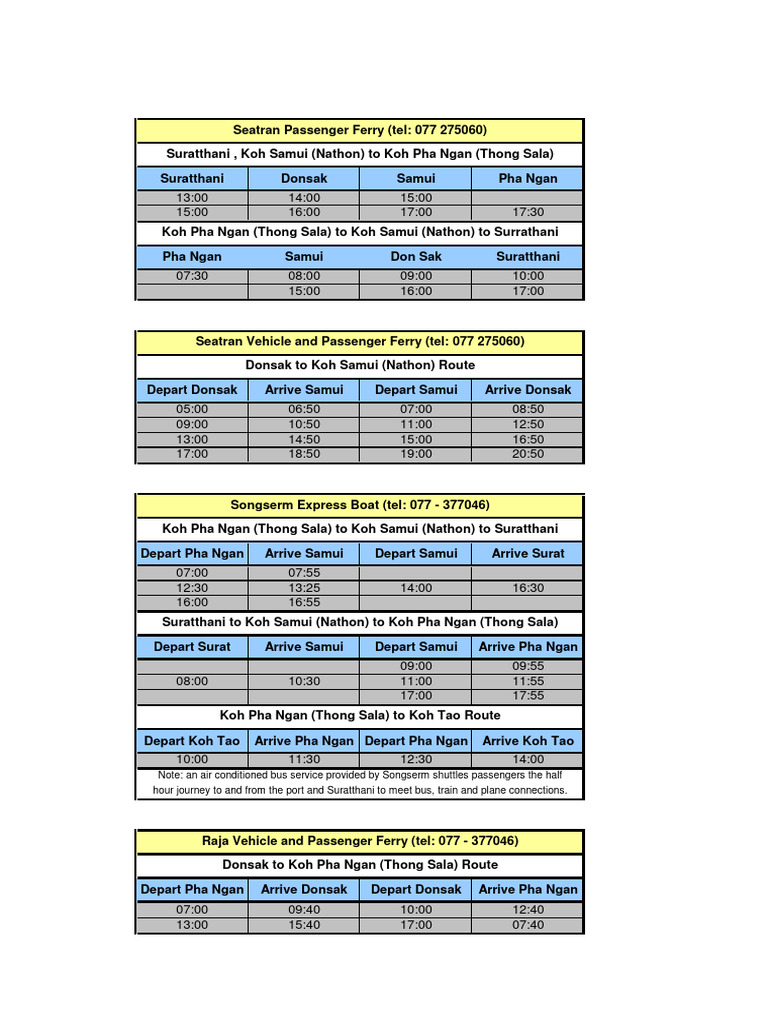 Ferry Timetables | PDF
