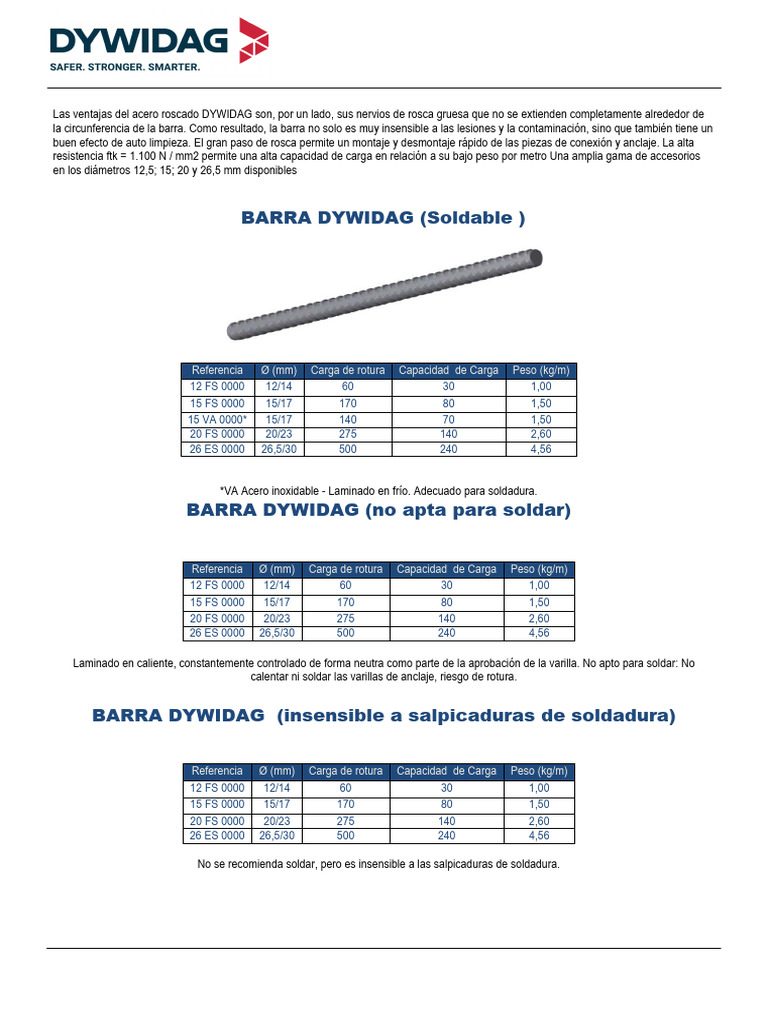 Barra DYWIDAG | PDF | Soldadura | Construcción