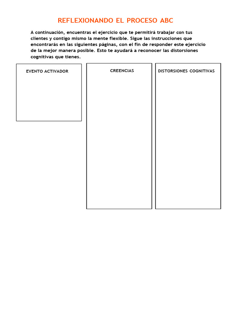 Reflexionando El Proceso de ABC | PDF | Pensamiento | Terapia de ...