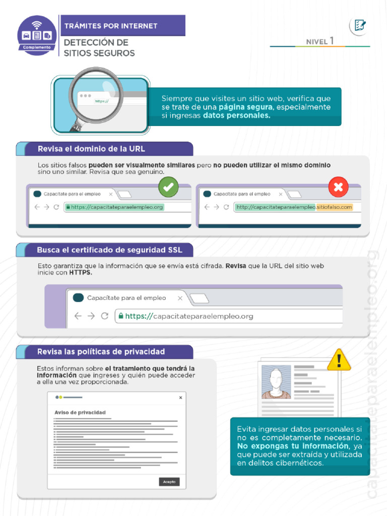 Detección de Sitios Seguros | PDF