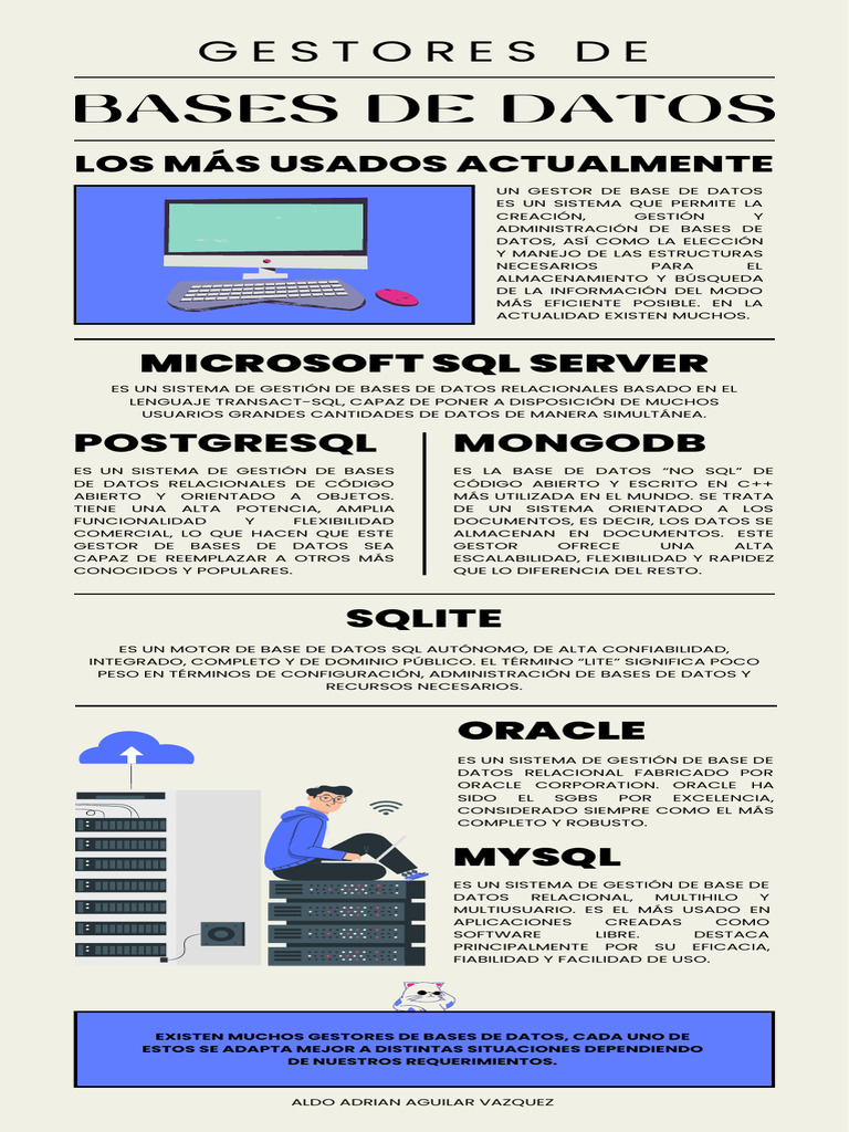 Gestores de Base de Datos by Aldo | PDF | Bases de datos | SQL