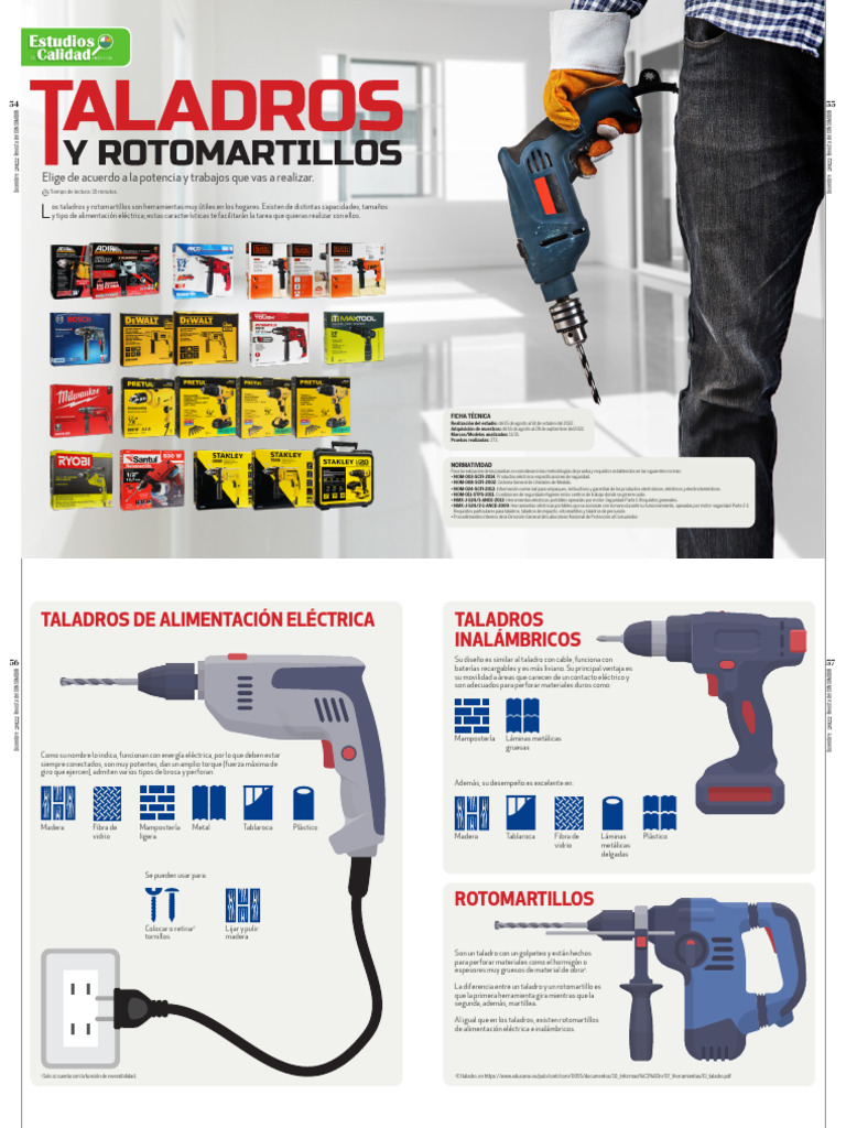 Estudio Calidad Taladros y Rotomartillos | PDF | Perforar | Ingenieria Eléctrica