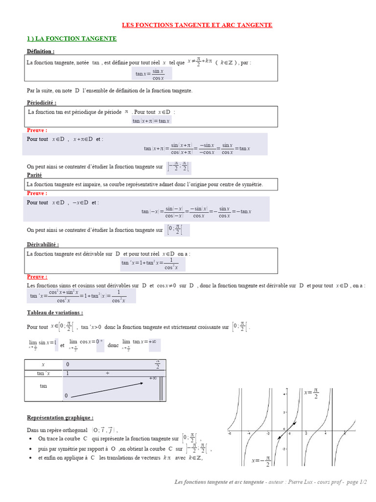 Fonction Tangente et Arc Tangente | PDF | Fonction trigonométrique ...