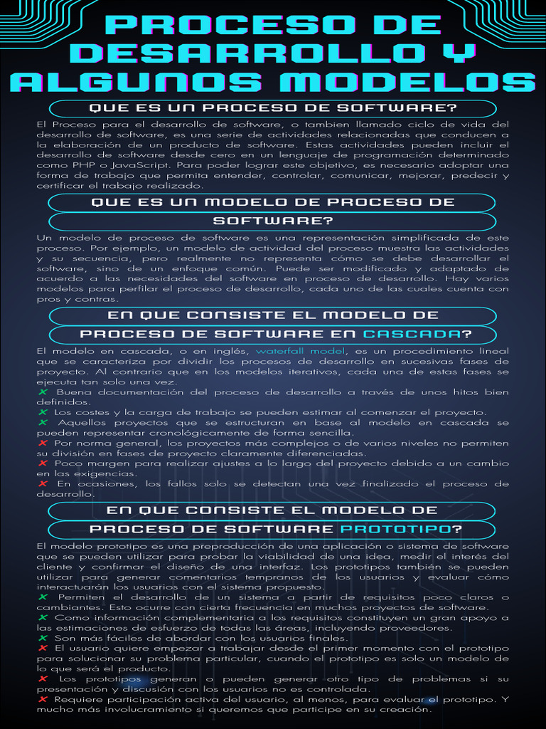 Procesos de Desarrollo y Algunos Modelos | PDF | Software | Ingeniería de software