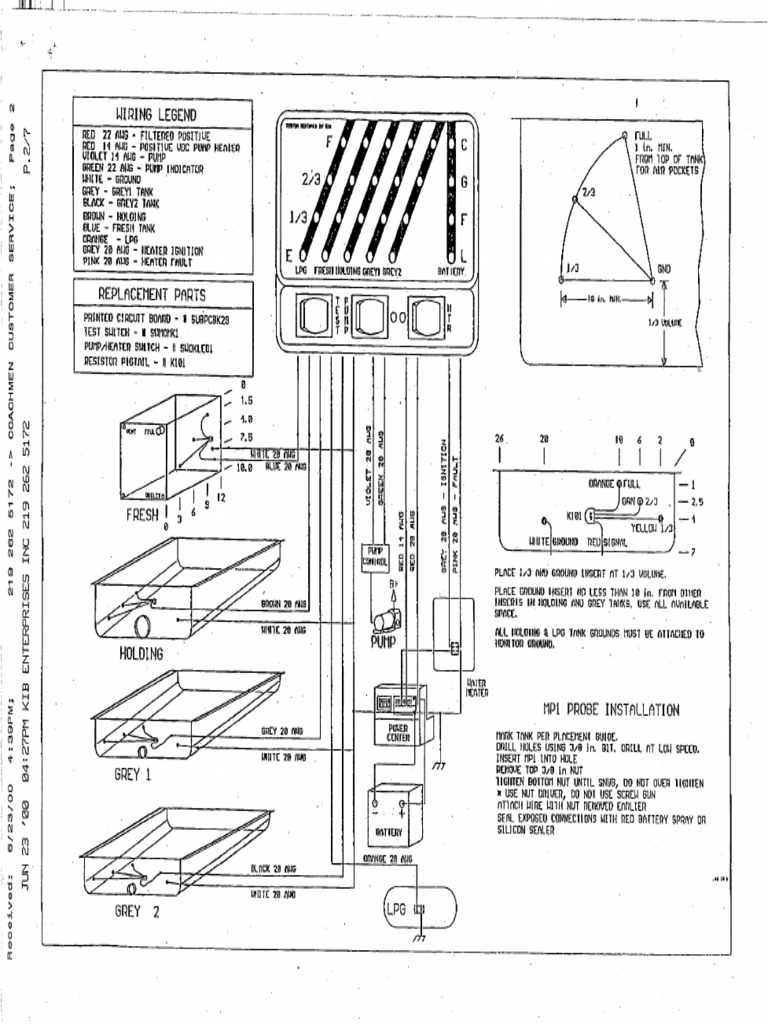 Kib Panel Troubleshooting Guide | PDF