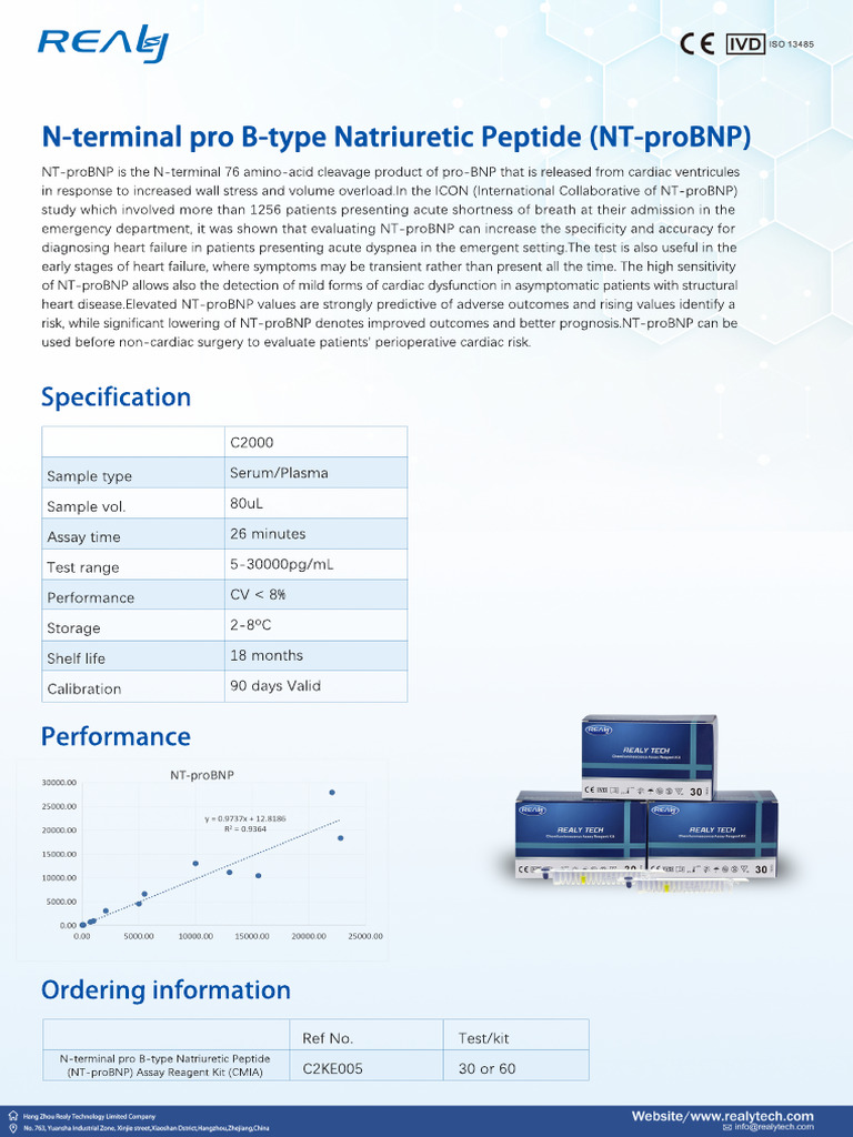 NT proBNP | PDF