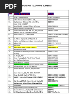 Important Numbers of Pakistan - Pakistan Phone Directory | PDF ...