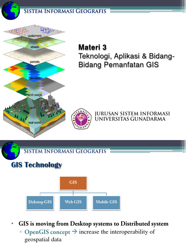 SIG3 - Teknologi Aplikasi Dan Bidang Pemanfaatan GIS | PDF | Komputer