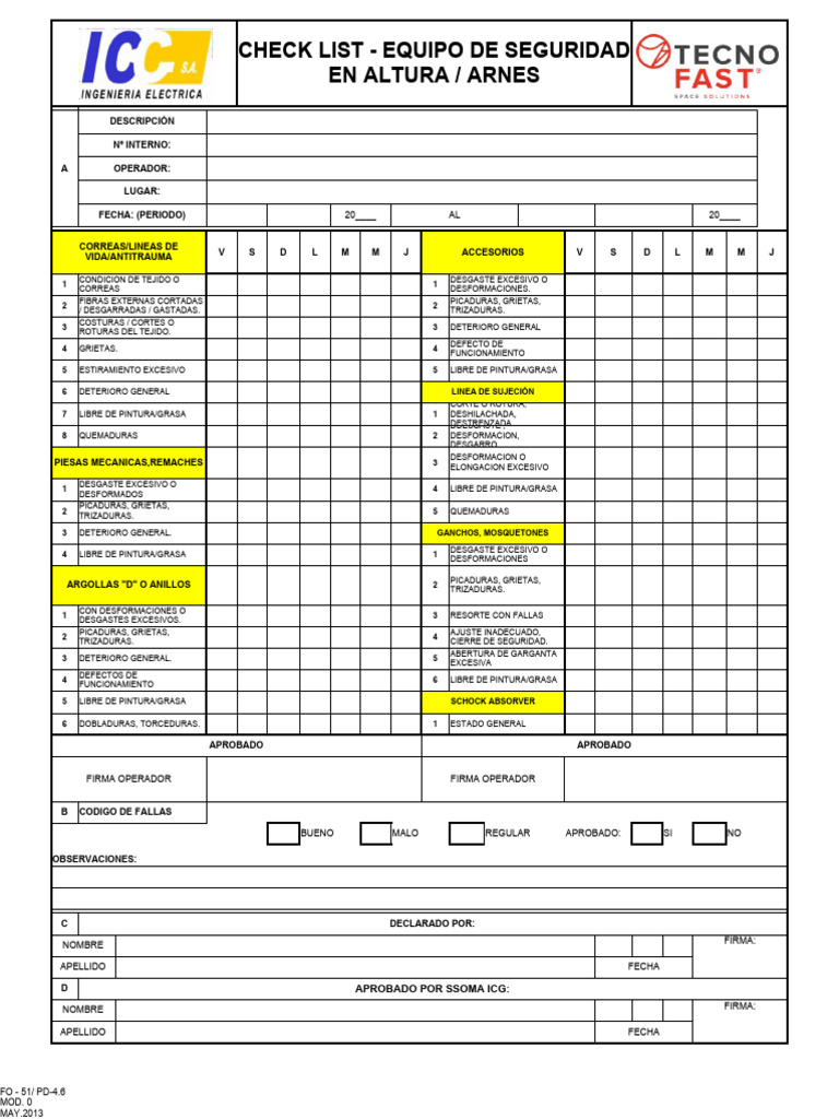 Check List Arnés de Seguridad | PDF
