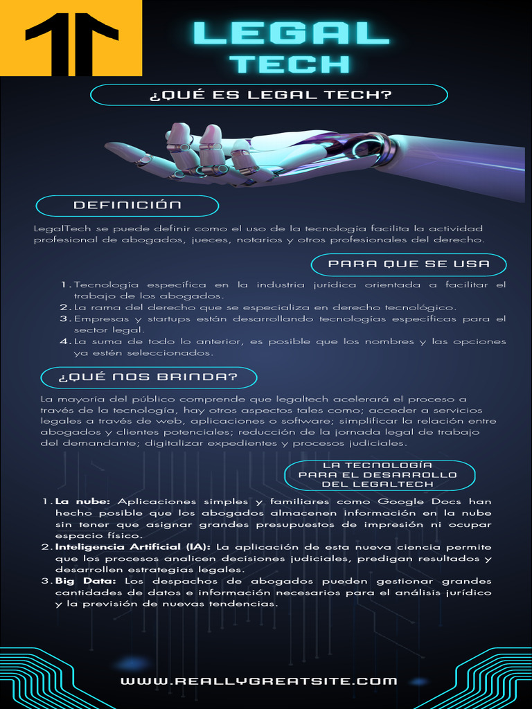 Dark Blue Artificial Intelligence Modern and Futuristic Infographic ...