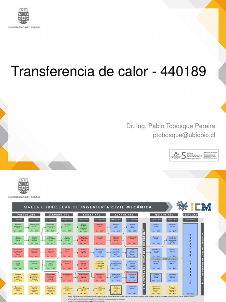 Clases 1 - 3 | PDF | Calor | Conduccion termica