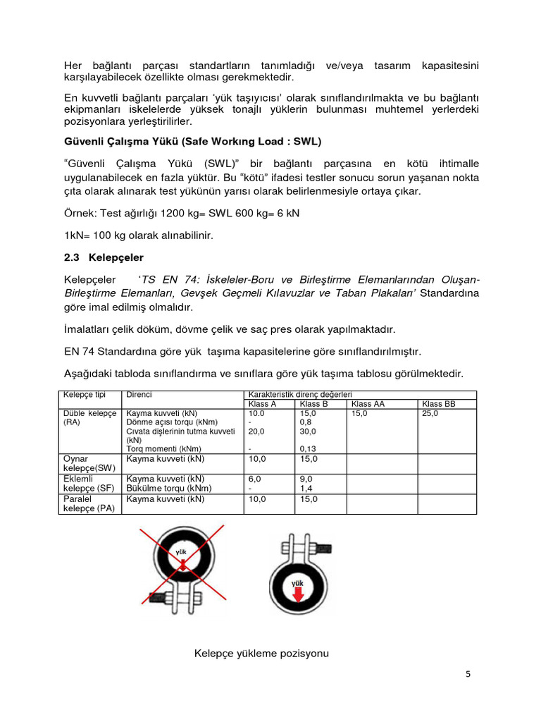 Iskele Kurulum | PDF