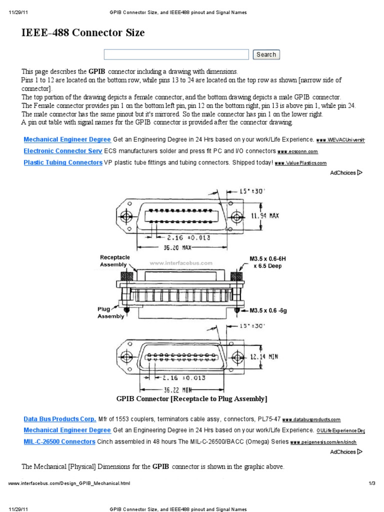 GPIB Connector Size, And IEEE488 Pinout and Signal Names | Electrical ...