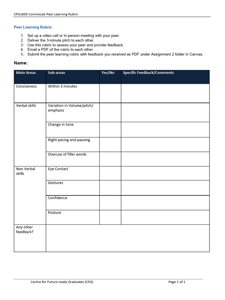 CFG1600 CommsLab Peer Learning Rubric | PDF | Career & Growth