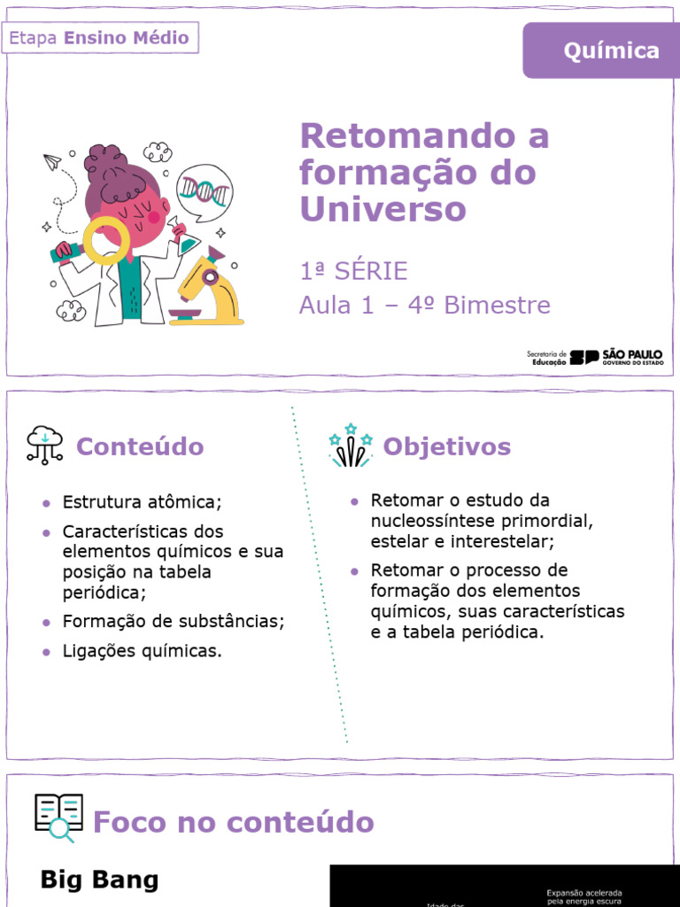 Retomando A Formação Do Universo-1ºAno-1 Aula | PDF | Tabela periódica ...