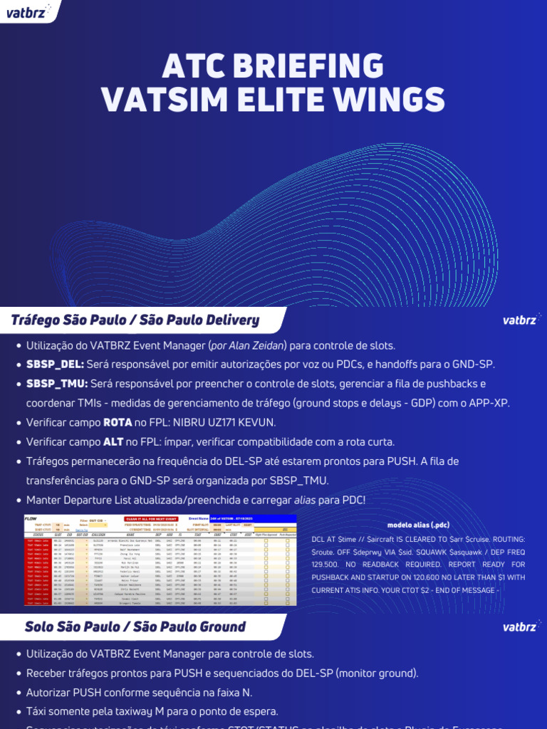 Atc Briefing - Vatsim Elite Wings | PDF | Controle de tráfego aéreo ...