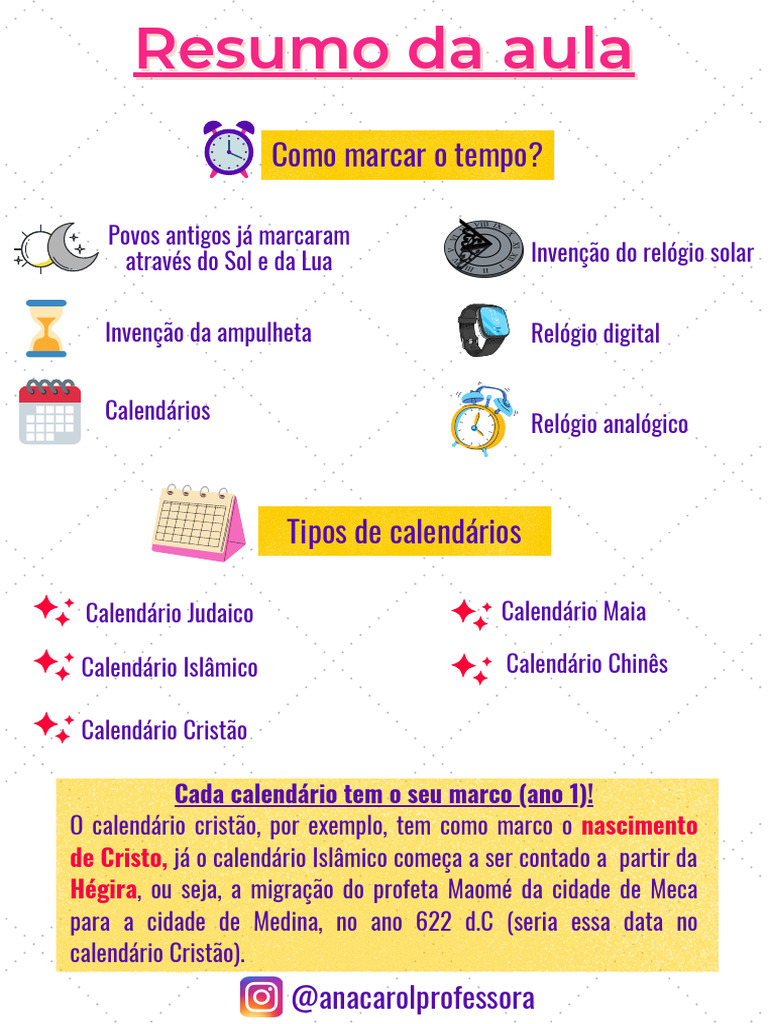 RESUMO - AulaTempo Na HistÃ Ria - @AnaCarolProfessora | PDF | Tempo | Calendário
