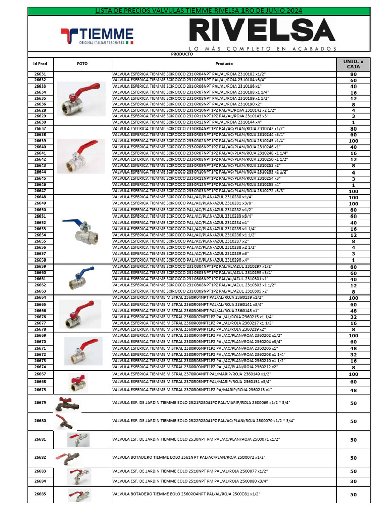 Lista de Precios Distribuidor Tiemme Rivelsa 1ro de Junio 2024 | PDF | Hogar, jardinería y ...