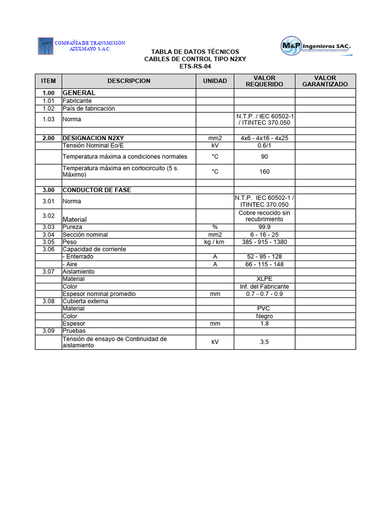 ETS-RS-04 - Cables de Control N2XY | PDF | Ciencia de los Materiales | Electromagnetismo