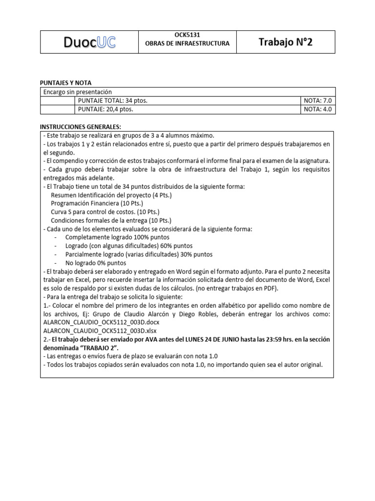 Pauta Trabajo N°2 OCK5131 - 003D | PDF