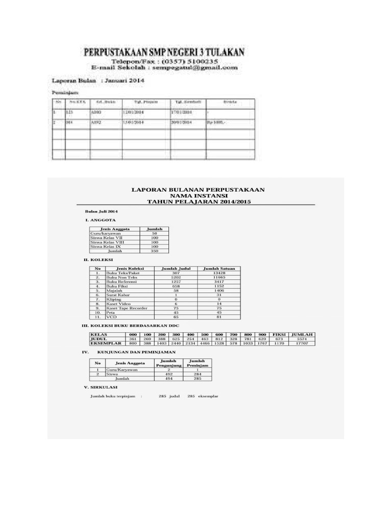 CONTOH FORM LAPORAN BULANAN | PDF