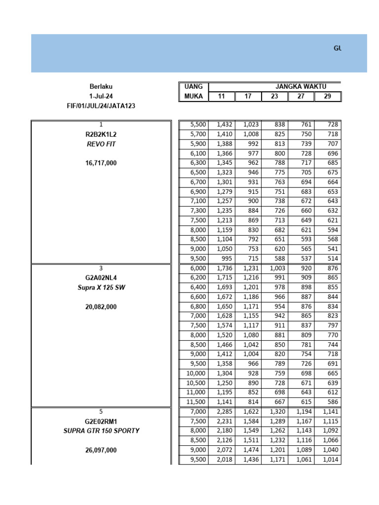 PL - NS - Fifastra - 1 Juli 2024 (DP Besar) | PDF
