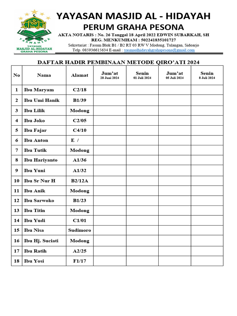 Absensi Kegiatan Pembinaan Metode Qiroati | PDF