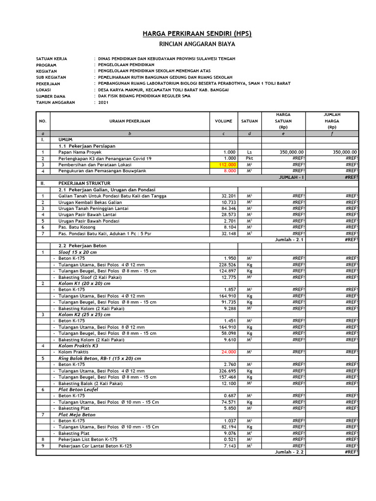RAB Pengecatan Pagar - Teras - Kusen Alumunium Revisi | PDF