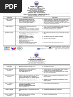 Tle - Work Plan 2023 2024 | PDF