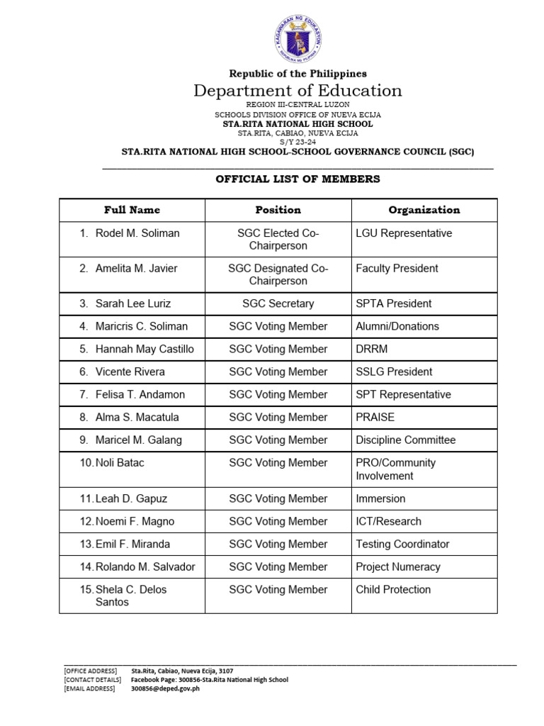 (SGC) Official List of SGC Members | PDF