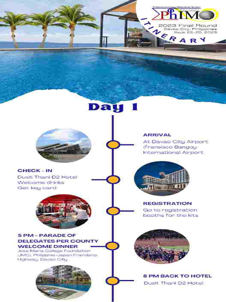 PHIMO 2023 FINAL ROUND ITINERARY GROUP - 1 - 11zon | PDF