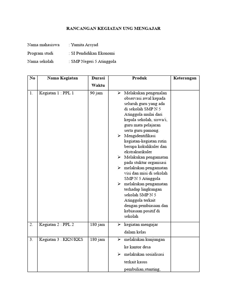 Rancangan Kegiatan Ung Mengajar | PDF | Karier & Perkembangan