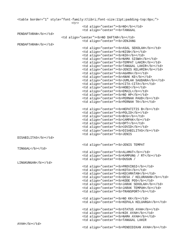 Data Pendaftaran-UPTD SDN 61 BATUBASSI | PDF
