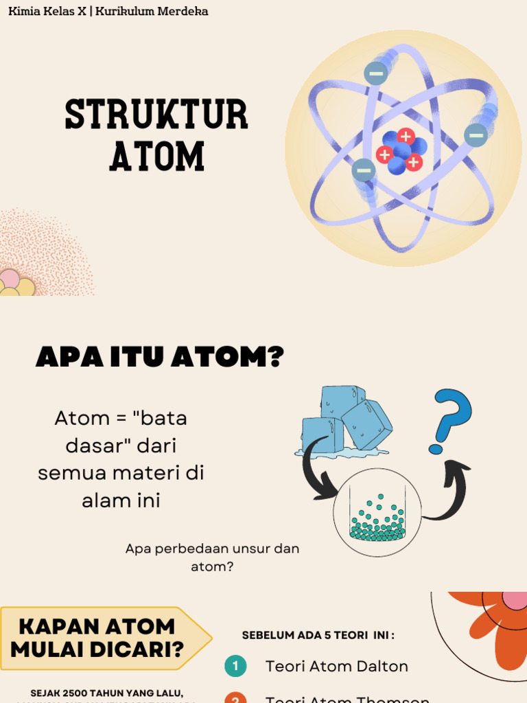 Struktur Atom Lengkap | PDF