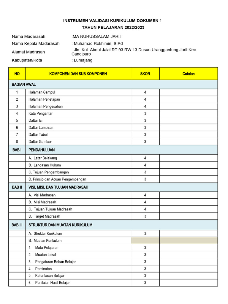 Instrumen Validasi KTSP Ma | PDF